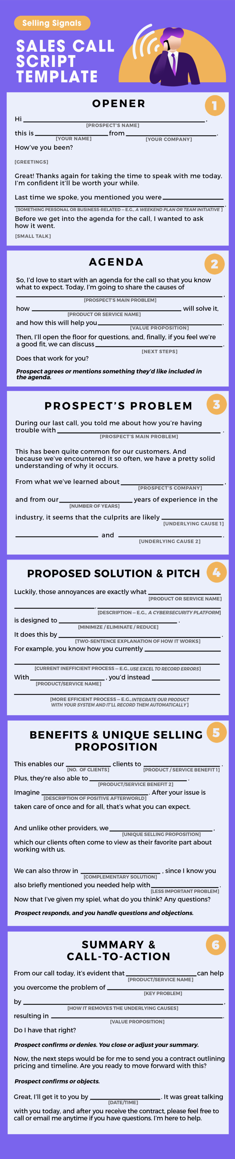 How to Write a Sales Script With Templates & Examples
