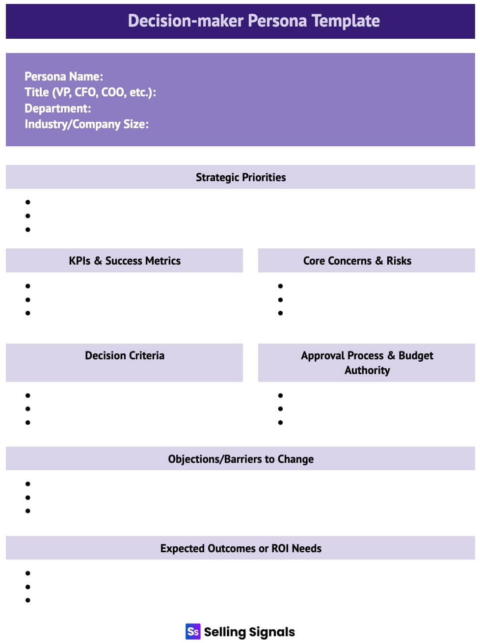 6 Essential B2B Buyer Persona Templates Every Sales Team Needs