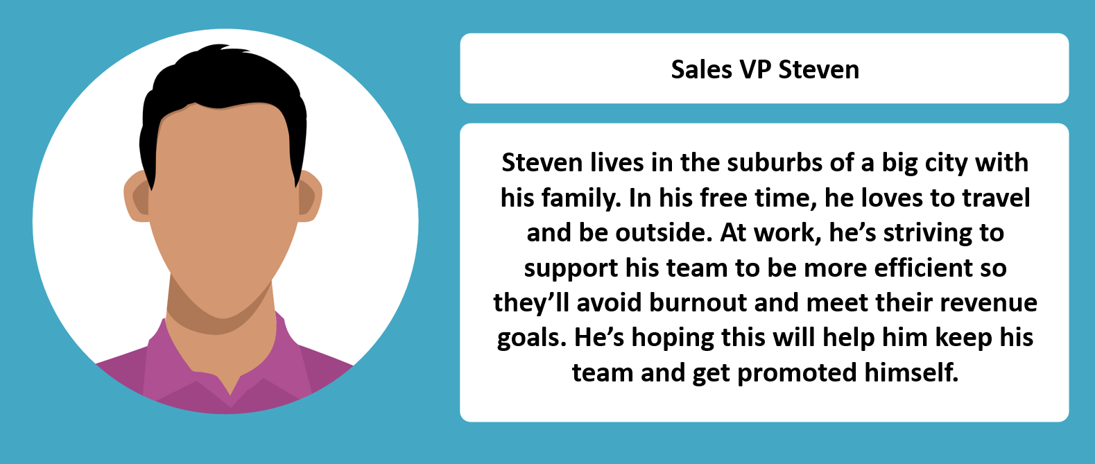 How to Create a Buyer Persona in 9 Steps + Free Template