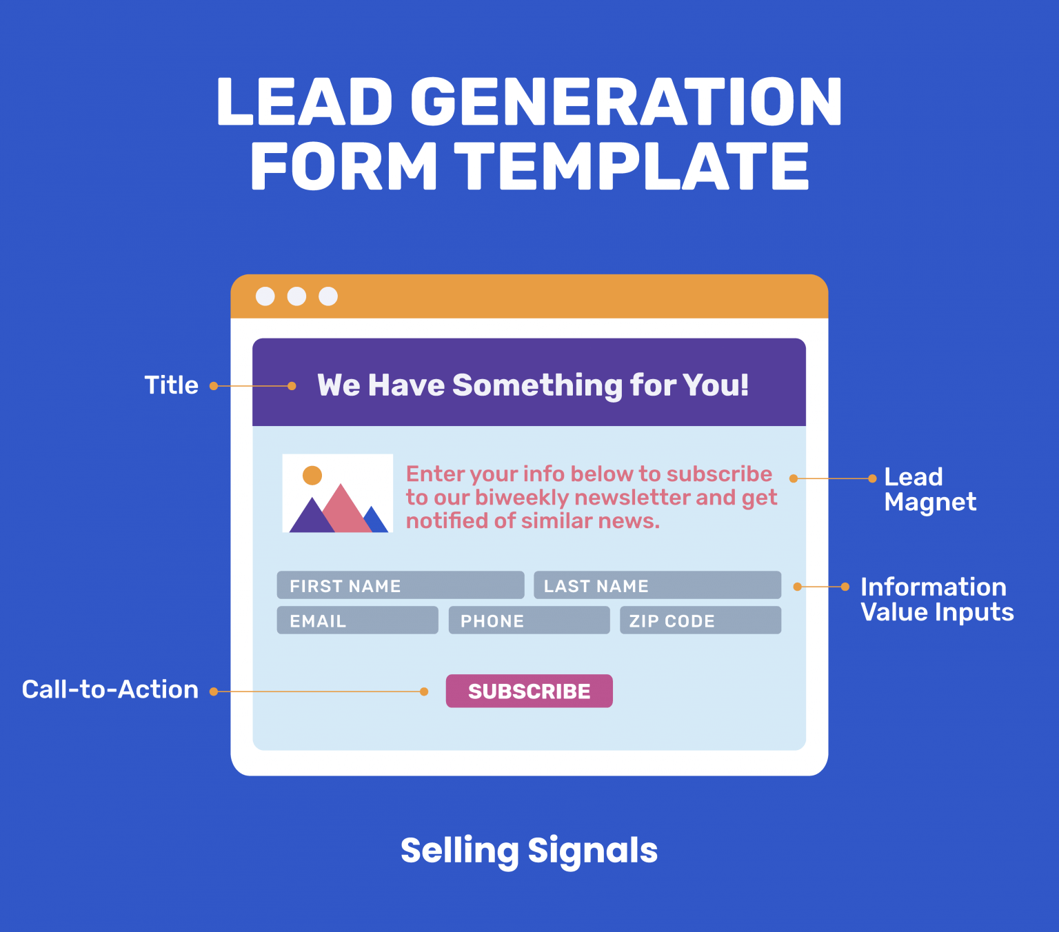 Lead Generation Form: Tips, Examples & Free Template