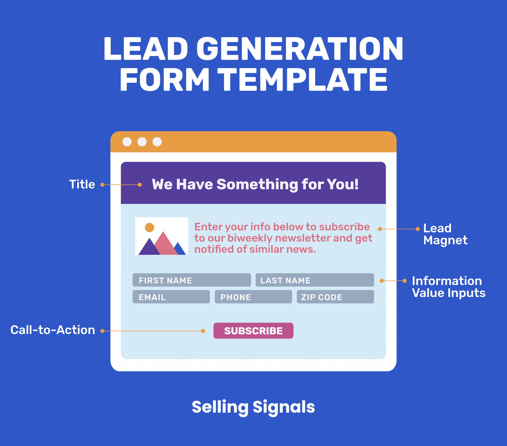 Lead Generation Form: Tips, Examples & Free Template