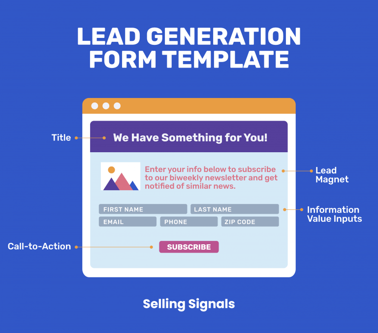 Lead Generation Form: Tips, Examples & Free Template